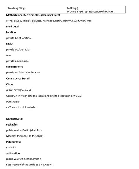Solved Line Class Field Summary Modifier And Type Private
