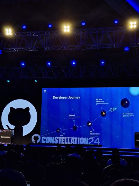 Srishty Rani On Linkedin Githubconstellation Githubcopilot