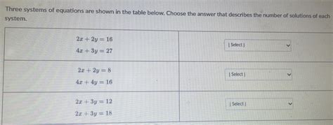 Solved Three Systems Of Equations Are Shown In The Table Below Choose The Answer That