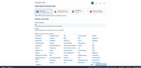 Amazon Cloudwatch Custom Metrics Vti Cloud
