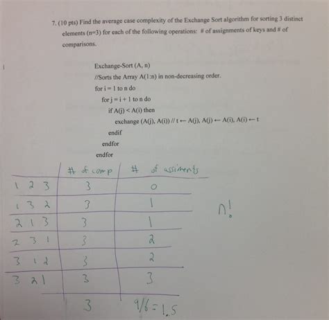 Solved Algorithm Analysis Problems Please Explain Chegg