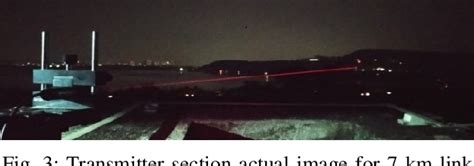 Figure From Study Of A PID Controller For Laser Beam Stabilization System Semantic Scholar