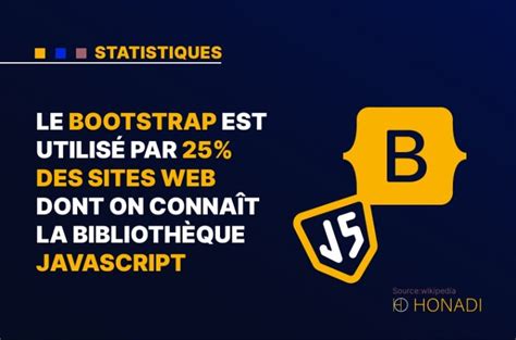 10 Statistiques Sur Bootstrap Que Vous Devez Connaître 2025