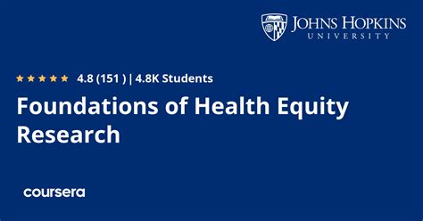 Foundations Of Health Equity Research Coursya