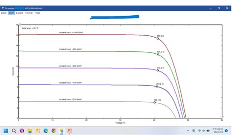 Inquiry About Pvsyst Generated Pdf Password Requirement Simulations Inquiry About Pvsyst Generated Pdf Password Requirement Simulations