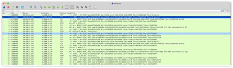 Kubernetes 排错debug：如何在pod内进行tcpdump流量抓包 开发调优 Linux Do