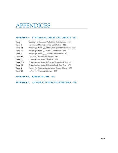 Statistical Tables Stat Notes Appendices 652 Appendix A Statistical