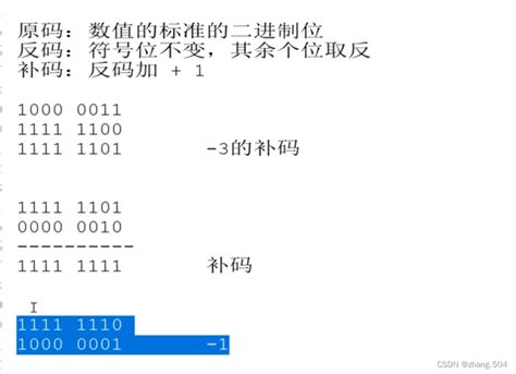 Python 常见的运算符 Csdn博客 Python 常见的运算符 Csdn博客