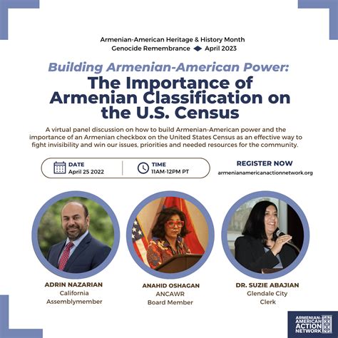 Building Armenian American Power The Importance Of Armenian