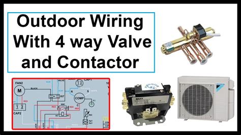 Danfoss Contactor Wiring Diagram Wiring Boards