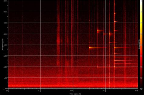 SpectrumView Help Oxford Wave Research