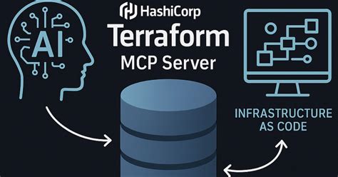 hashicorp releases terraform mcp server for ai integration infoq