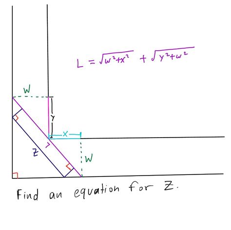 Solved Find An Equation For Z Chegg