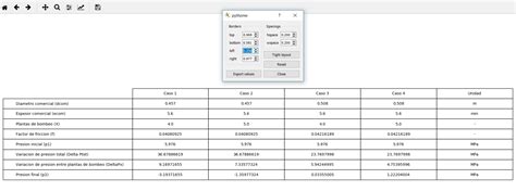 Python Creating A Table With Matplotlib Columns With Floats And