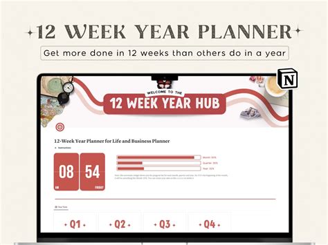 12 Week Year Method How I Plan My 12 Week Year In Notion