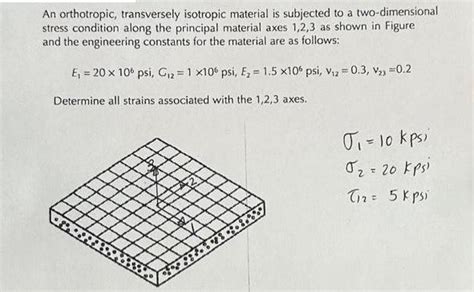 [solved] An Orthotropic Transversely Isotropic Ma Solutioninn