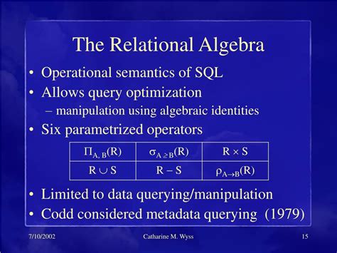 Ppt A Framework For Relational Interoperability In Federated