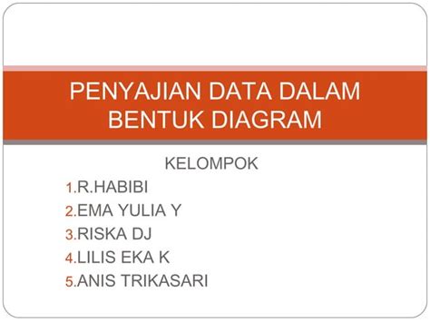 Penyajian Data Dengan Diagram Ppt