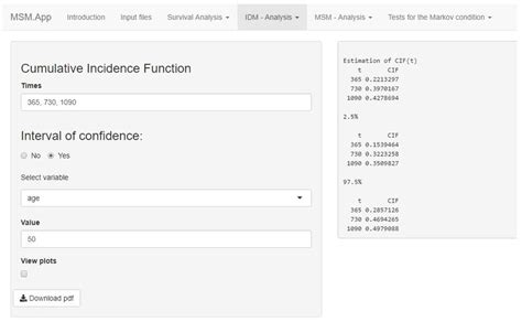 Cumulative Recurrence Incidence With 95 Bootstrap Confidence
