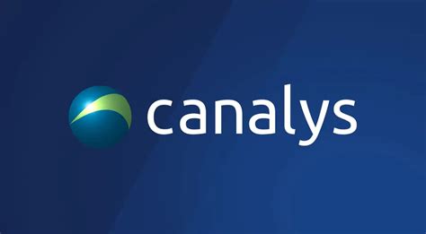 Global Canalys Cybersecurity Leadership Matrix 2025 Acronis Resource