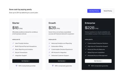 Ollie Wordpress Block Theme And Pattern Library