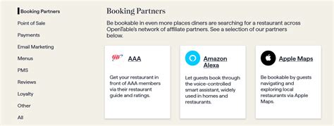Restaurant Table Management Software Top 5 Options