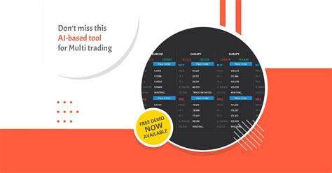 learn about trade ideas with multi trader tradersir posted on the