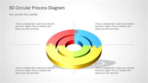 D Circular diagram다이어그램 for 무료ppt템플릿 with Levels