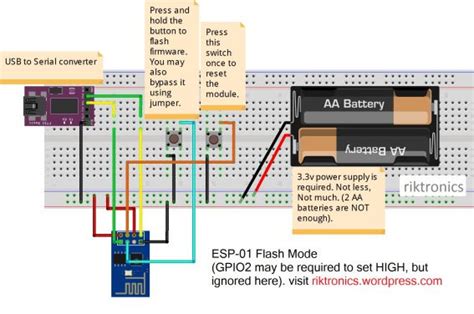 Flash Firmware To Esp8266 Wifi Module The Easy Way Electronics
