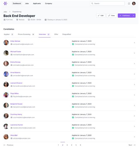 Detail Screens Official Tailwind Css Ui Components Ui Components