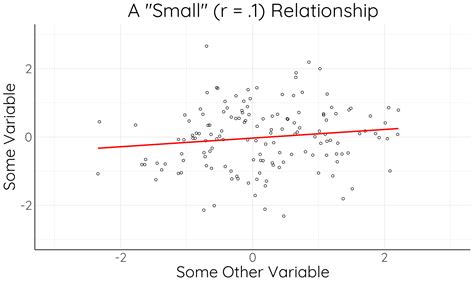 Powerandeffectsizeknit