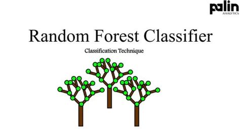 Random Forest Algorithm Pptx Computing Technology And Computing