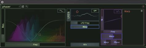 Autofilter Synth Anatomy