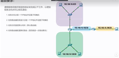 笔记cisco CSDN博客