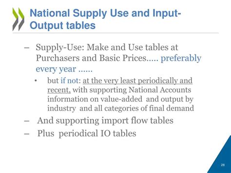 ppt nadim ahmad oecd powerpoint presentation free download id 5690823