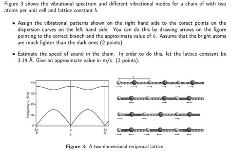 Solved Figure 3 Shows The Vibrational Spectrum And Diff