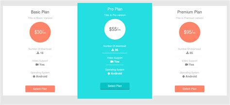 Chartjs Horizontal Bar Chart At Neil Hanneman Blog
