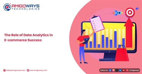 Maximize E Commerce Success In 2024 Amigoways Winning Strategy