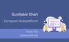 How To Create A Scrollable Chart In Compose Multiplatform