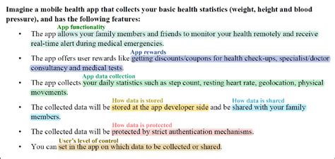 Figure 1 From A Comprehensive Picture Of Factors Affecting User