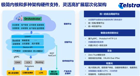 GPU服务器训练推理高性能计算图形渲染模拟仿真