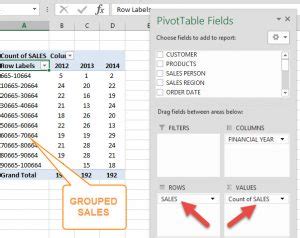 Top Excel Pivot Table Issues Resolved MyExcelOnline