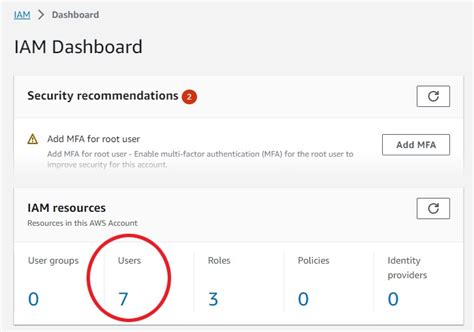 The Easiest Way To Create An Invalidation In The Amazon Aws Cloudfront Api