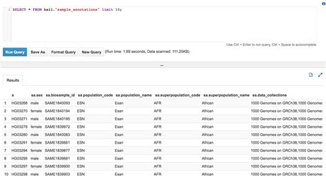 genomic analysis with hail on amazon emr and amazon athena aws big