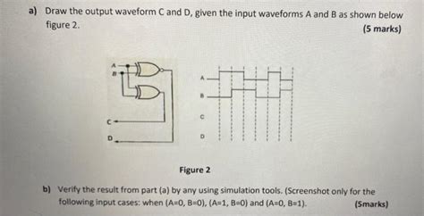 Solved A Draw The Output Waveform C And D Given The Input Chegg
