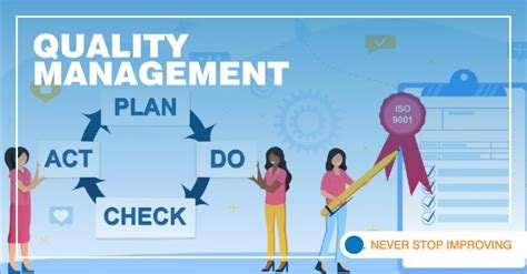 Nqa On Linkedin Quality 40 Data And Analytics