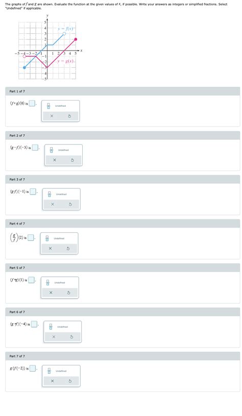 Solved The Graphs Of F And G Are Shown Evaluate The Chegg