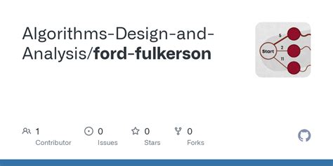 Github Algorithms Design And Analysisford Fulkerson