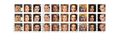 N The First Row We Have The Original Data In The Second Row The Image Download Scientific