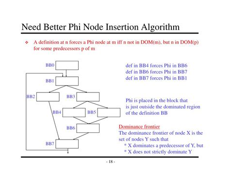 ppt eecs 583 class 7 static single assignment form powerpoint presentation id 6245771